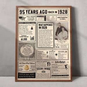 95th Birthday Poster, Personalized 95th Anniversary Sign, Back in 1928 ...