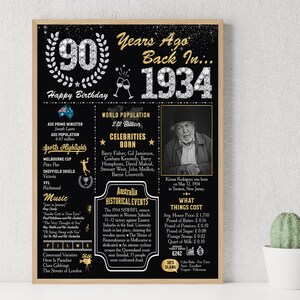 AUSTRALIA 90 Years Ago Poster, Back in 1934, Custom 90th Anniversary ...