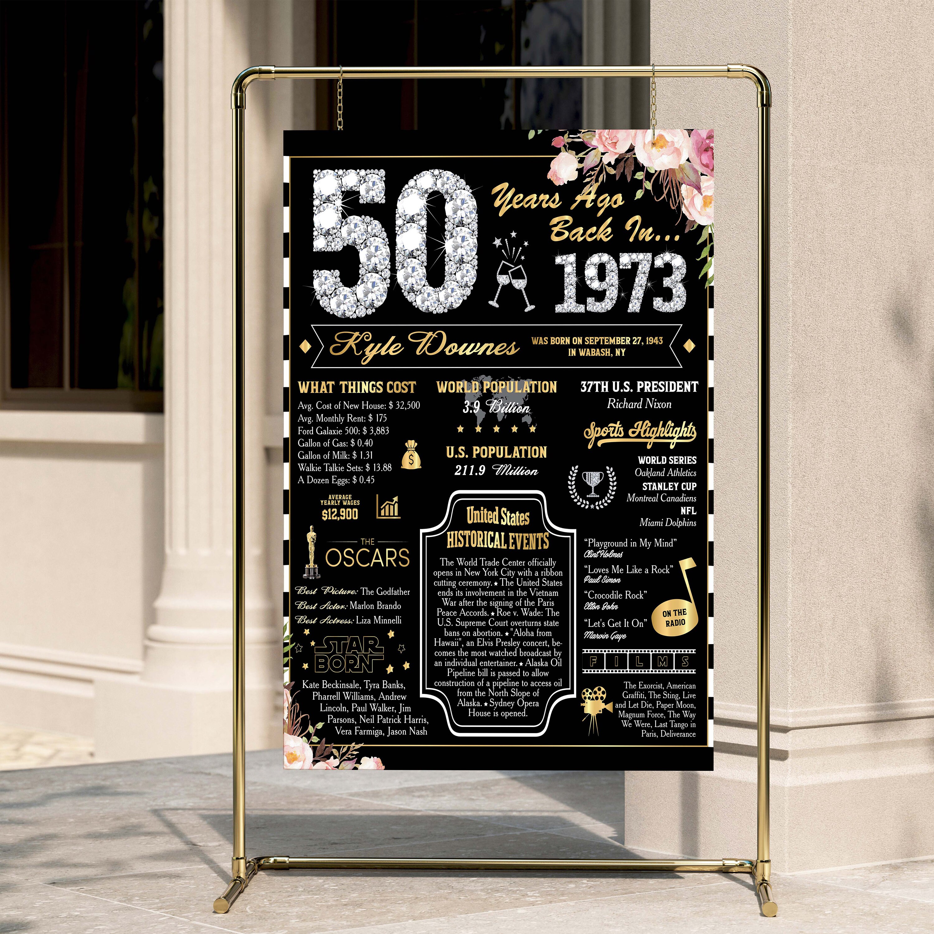 Custom 50th Birthday Poster 50 Year Ago Poster Anniversary - Etsy