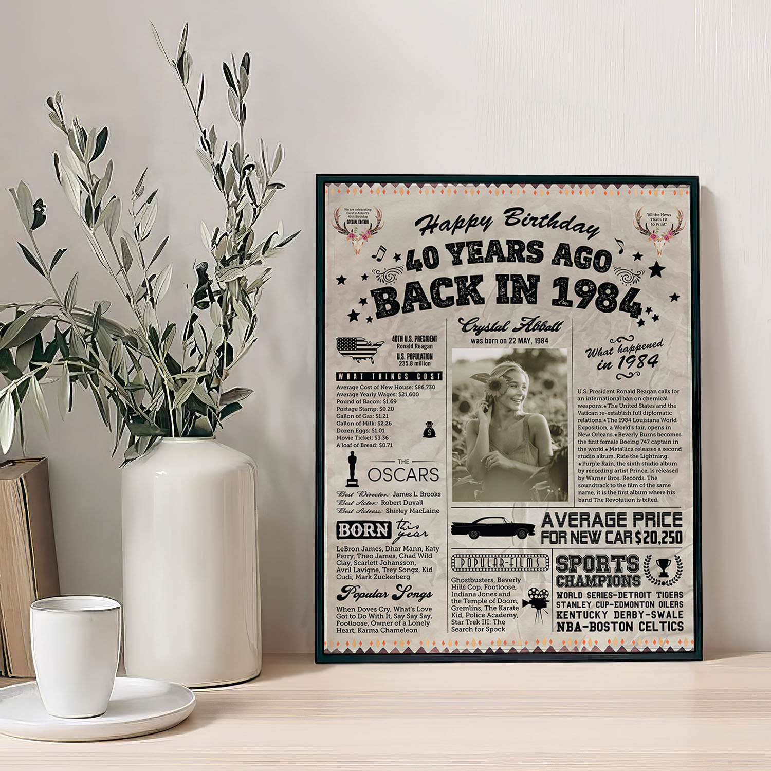 Personalized 40th Birthday Poster, 1984 Fun Facts Poster, 1984 Year in ...