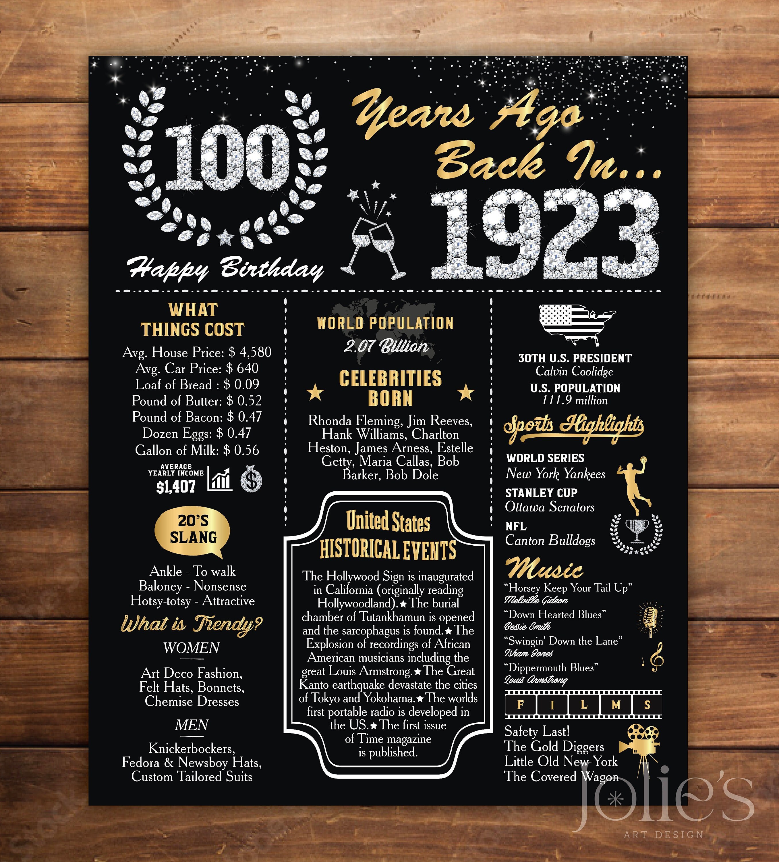 100th Birthday Poster 100th Milestone Sign 1923 Fun Facts - Etsy