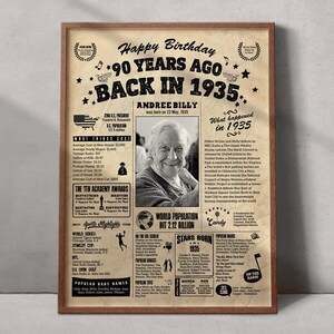 Personalized 90th Anniversary Sign, Milestone 90th Birthday Poster, 90 Years Ago Back in 1935 ...