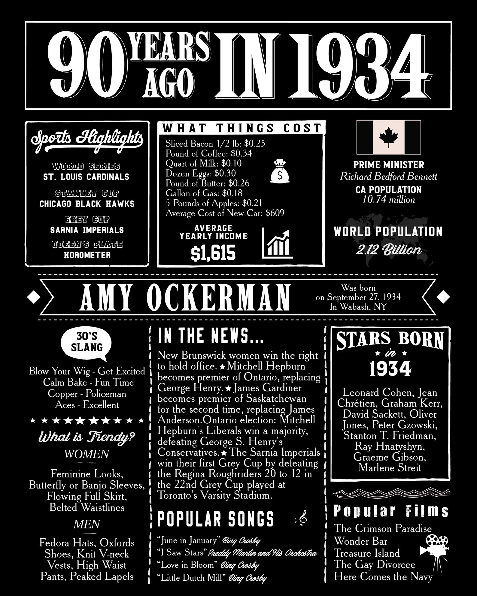 CANADA 1934 Poster, 90th Birthday Poster, Chalkboard Sign Gift, 90th ...
