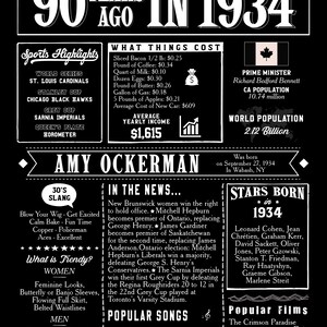 CANADA 1934 Poster, 90th Birthday Poster, Chalkboard Sign Gift, 90th ...