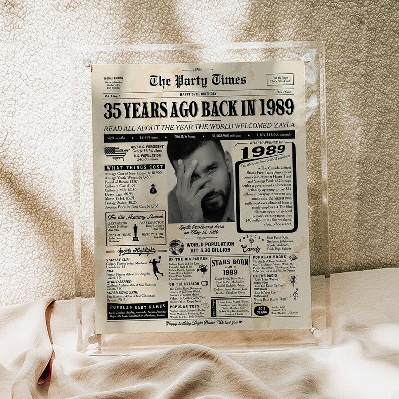 Custom 35th Birthday Poster, Back in 1989, Party Decoration Idea, 1989 ...