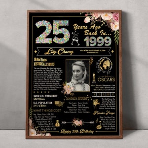 Personalized 1999 Birthday Poster, 1999 Fun Facts Board, 25th Birthday ...