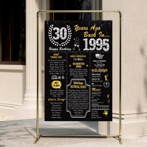 30th Birthday Poster, 30th Anniversary Sign, 1995 Fun Facts Poster, 30 ...