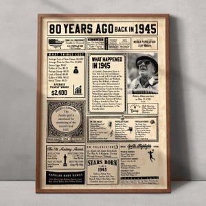 80th Sign Board, 80th Birthday Poster, 1945 Events Poster, Back in 1945 ...