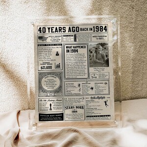40th Birthday Vintage Sign, Personalized 40th Birthday Poster, 1984 Fun ...