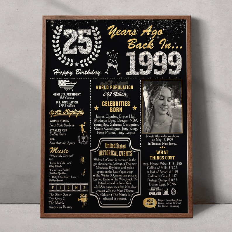 Personalized 1999 Birthday Poster, 1999 Fun Facts Board, 25th Birthday ...