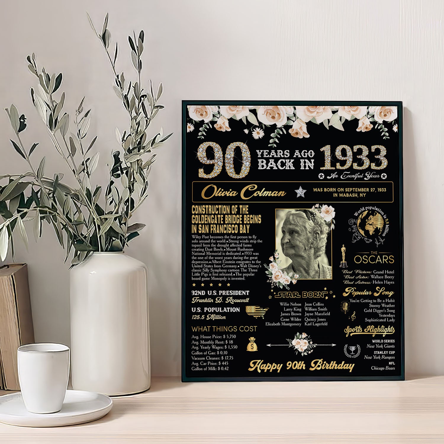 Personalized 90th Newspaper Sign 90th Birthday Poster Back - Etsy