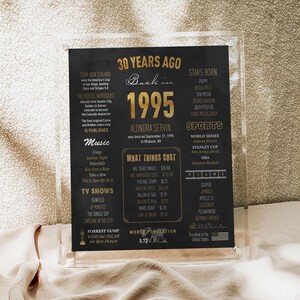 30th Birthday Poster, 1995 Birthday Party Decoration, 30th Birthday ...