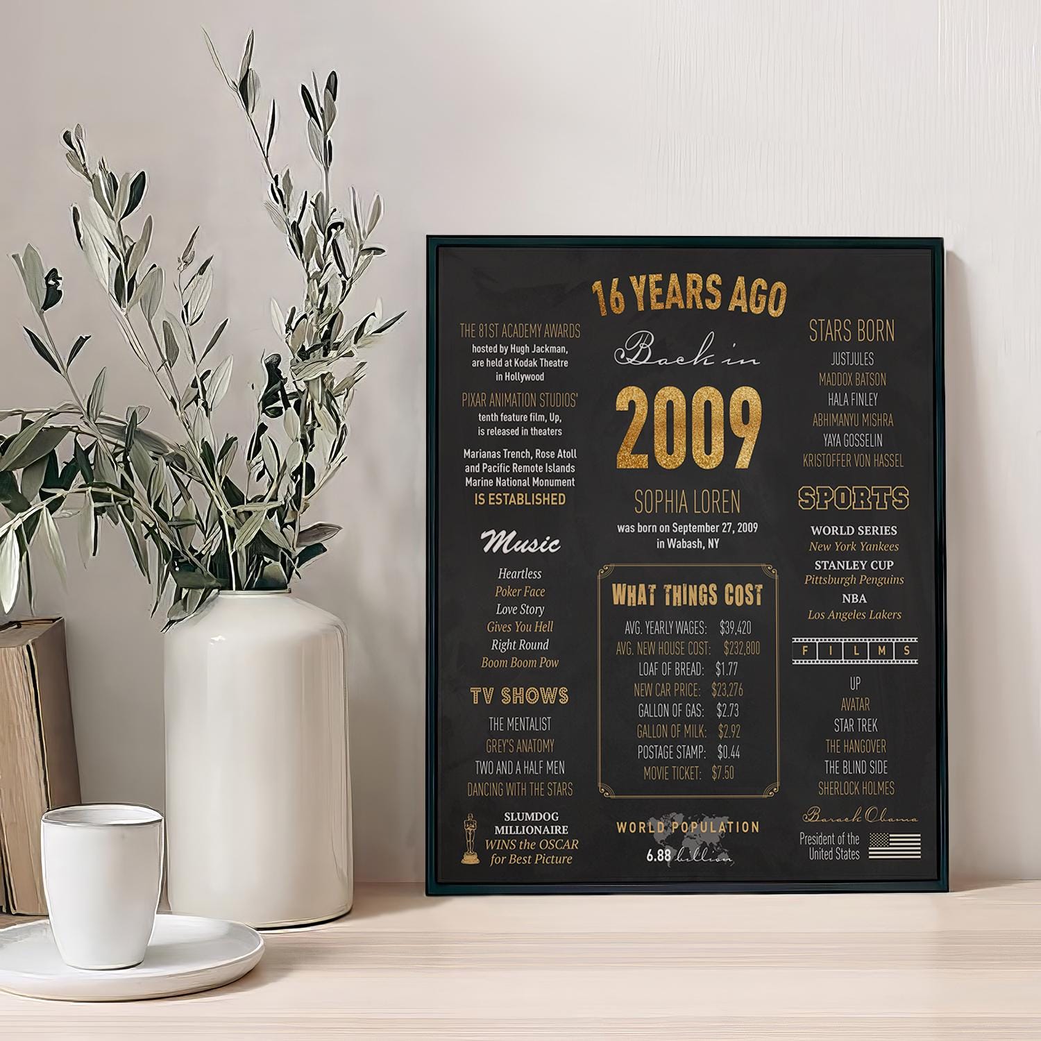 16th Birthday Poster, 2009 Chalkboard Sign, Sweet 16th Birthday Gift ...