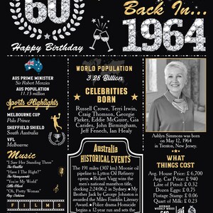 AUSTRALIA 1964 Sign Board, 60th Birthday Poster, Back in 1964 Poster ...