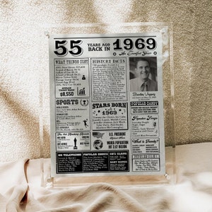 55th Anniversary Poster, 1969 Birthday Sign, 55 Years Ago Back in 1969 ...