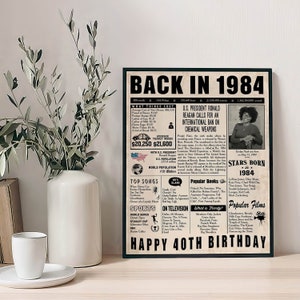40th Birthday Poster, Anniversary Sign Board, 1984 Facts Poster ...