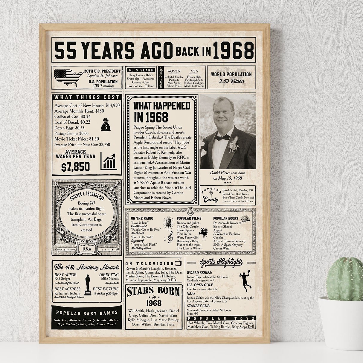 1968 Birthday Sign Board 55th Anniversary Poster Vintage - Etsy