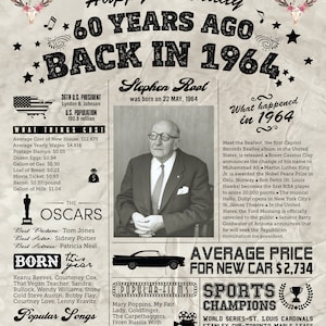 1964 Photo Poster, Personalized 60th Birthday Poster, Back in 1964 Sign ...
