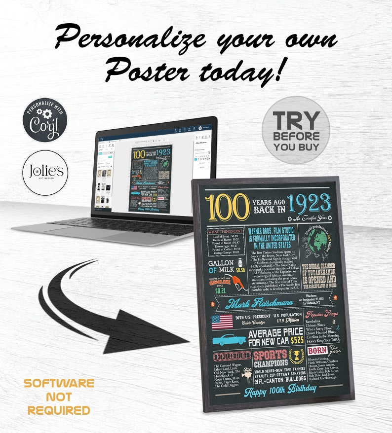 EDITABLE Poster, 35th Birthday Poster, Back in 1988, 35th Anniversary ...