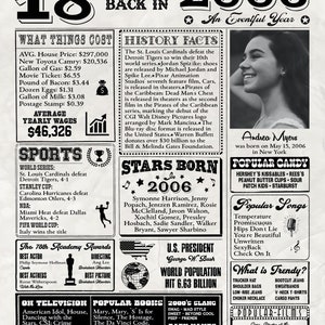 18th Birthday Poster, Back in 2006, Graduation Gift Idea, Party ...