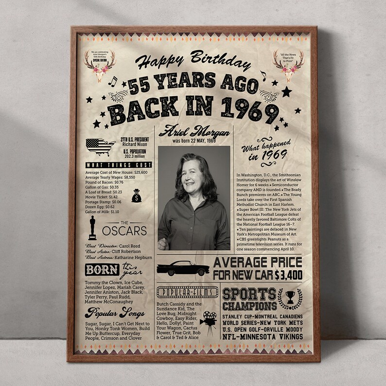 1969 Birthday Sign, Custom 55th Anniversary Poster, 55 Years Ago Back ...