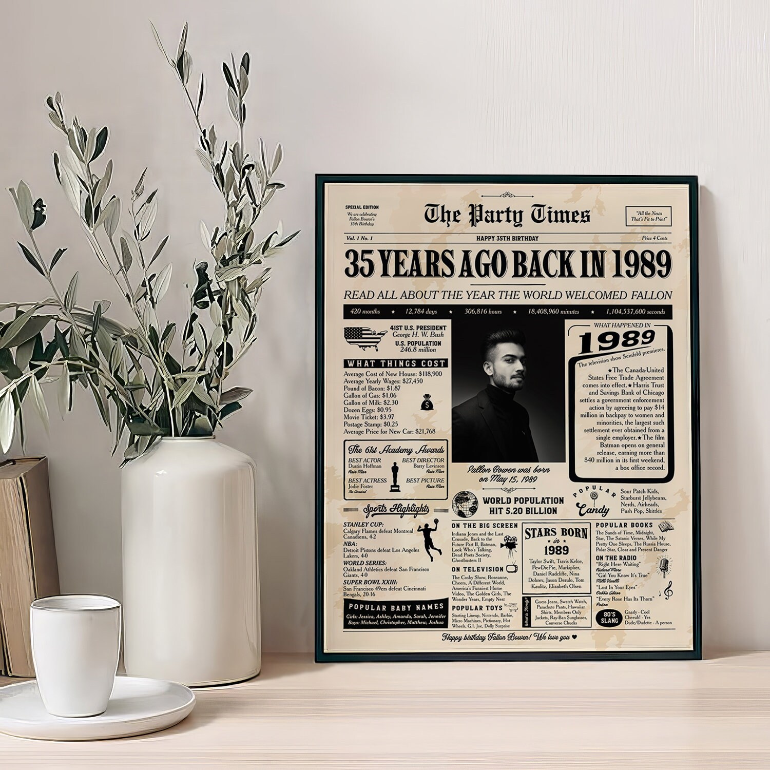 Custom 35th Birthday Poster, Back in 1989, Party Decoration Idea, 1989 ...