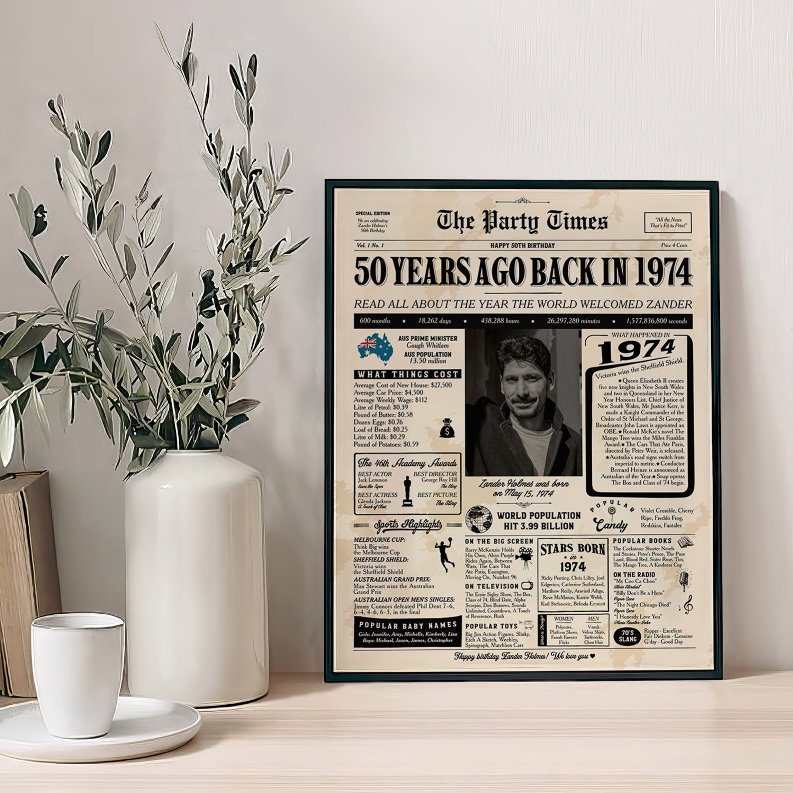 AUSTRALIA Back in 1974, 50th Birthday Newspaper Sign, 1974 Photo Poster ...