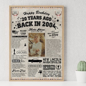 Personalized 2004 Birthday Poster, Back in 2004, 20th Birthday Poster ...