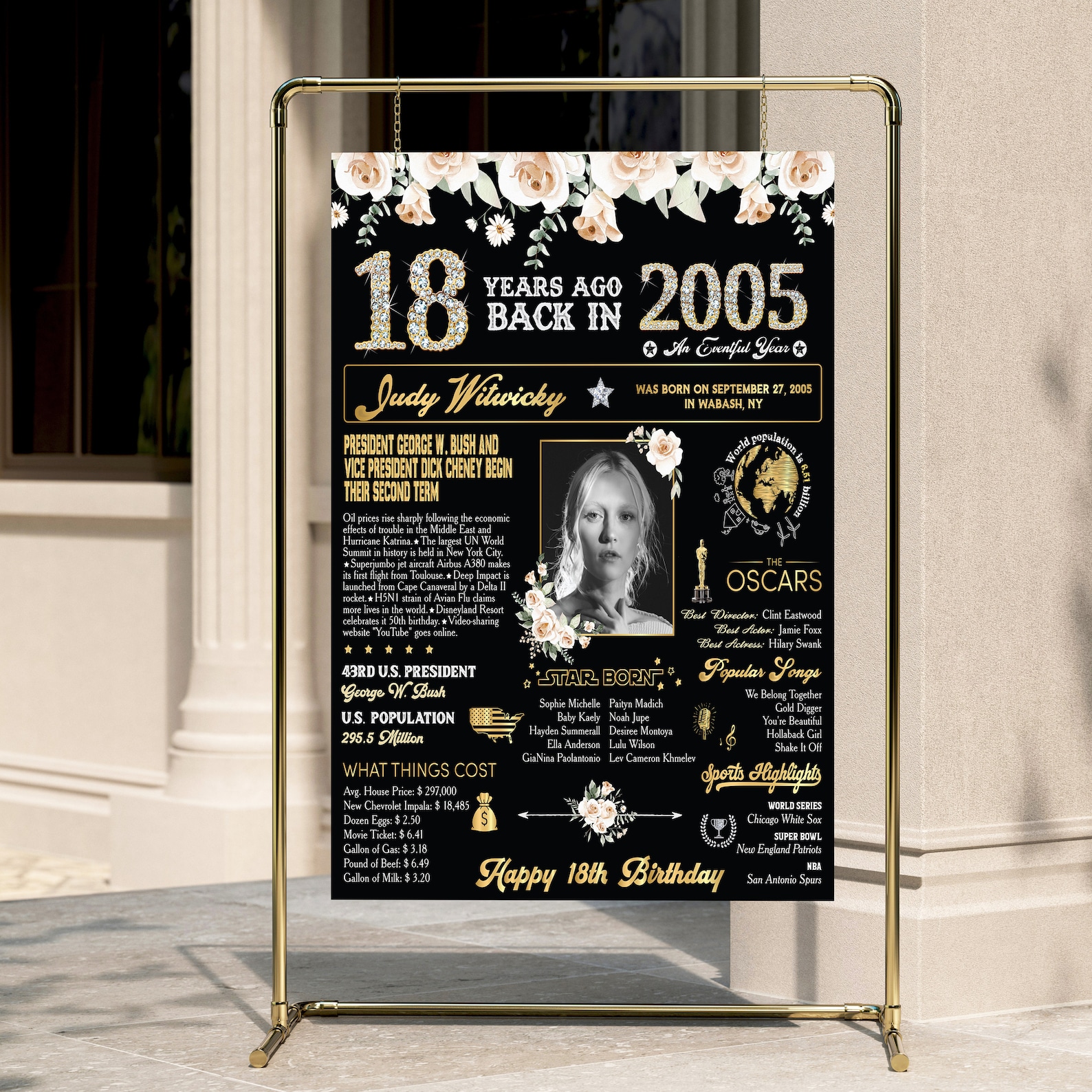 18th Birthday Poster 18 Years Ago Back in 2005 Graduation - Etsy