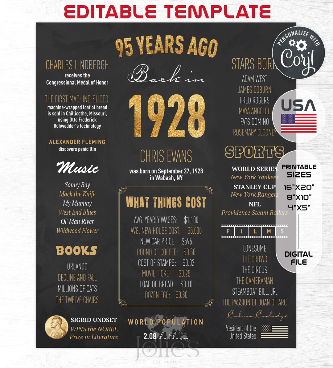 EDITABLE Poster Back in 1928 Poster Personalized 95th - Etsy