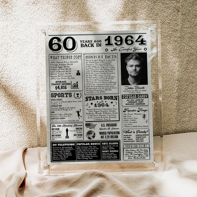 1964 Birthday Poster, Personalized 60th Birthday Poster, Back in 1964 ...