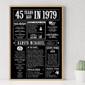 Personalized 1979 Chalkboard Sign, 45th Birthday Gift, Birthday Party ...