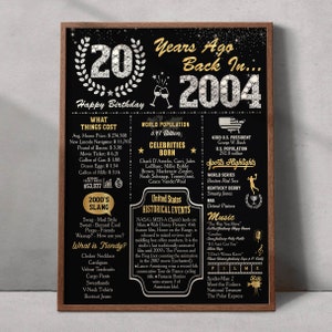 20th Birthday Poster, Poster Gift, 2004 Fun Facts Poster, Party ...