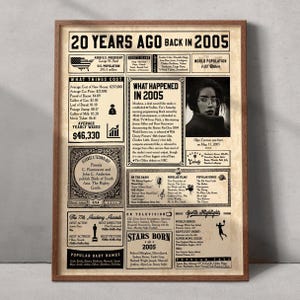 2005 Fun Facts Board, Personalized 20th Birthday Poster, 20th ...