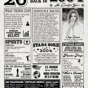 Personalized 2004 Birthday Poster, 20th Birthday Poster, 2004 Fun Facts ...
