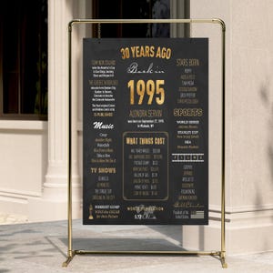 30th Birthday Poster, 1995 Birthday Party Decoration, 30th Birthday ...