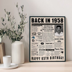 AUSTRALIA 1958 Birthday Poster, Custom 65th Birthday Poster, 65th ...