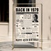 1979 Fun Facts, 45th Birthday Poster, Custom 45th Anniversary Gift ...