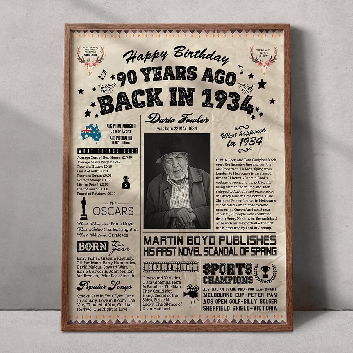 AUSTRALIA 90 Years Ago Poster, Back in 1934, Custom 90th Anniversary ...