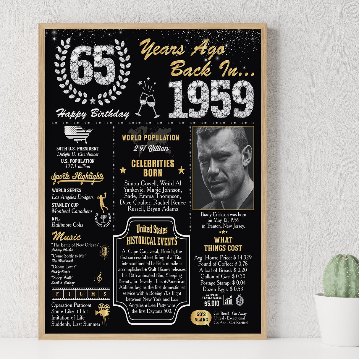 1959 Vintage Sign Board, Custom 65th Birthday Poster, 1959 Events ...