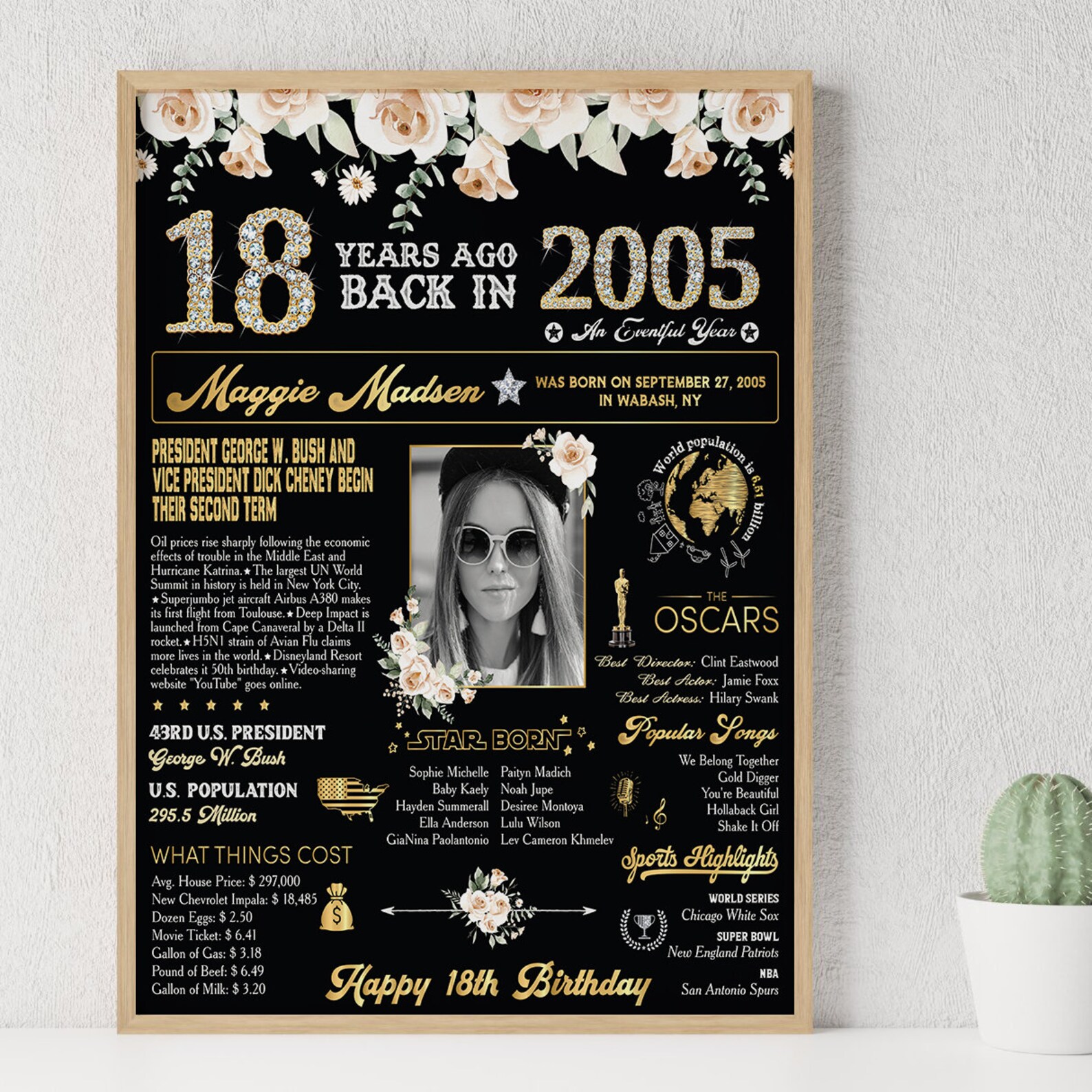 18th Birthday Poster 18 Years Ago Back in 2005 Graduation - Etsy