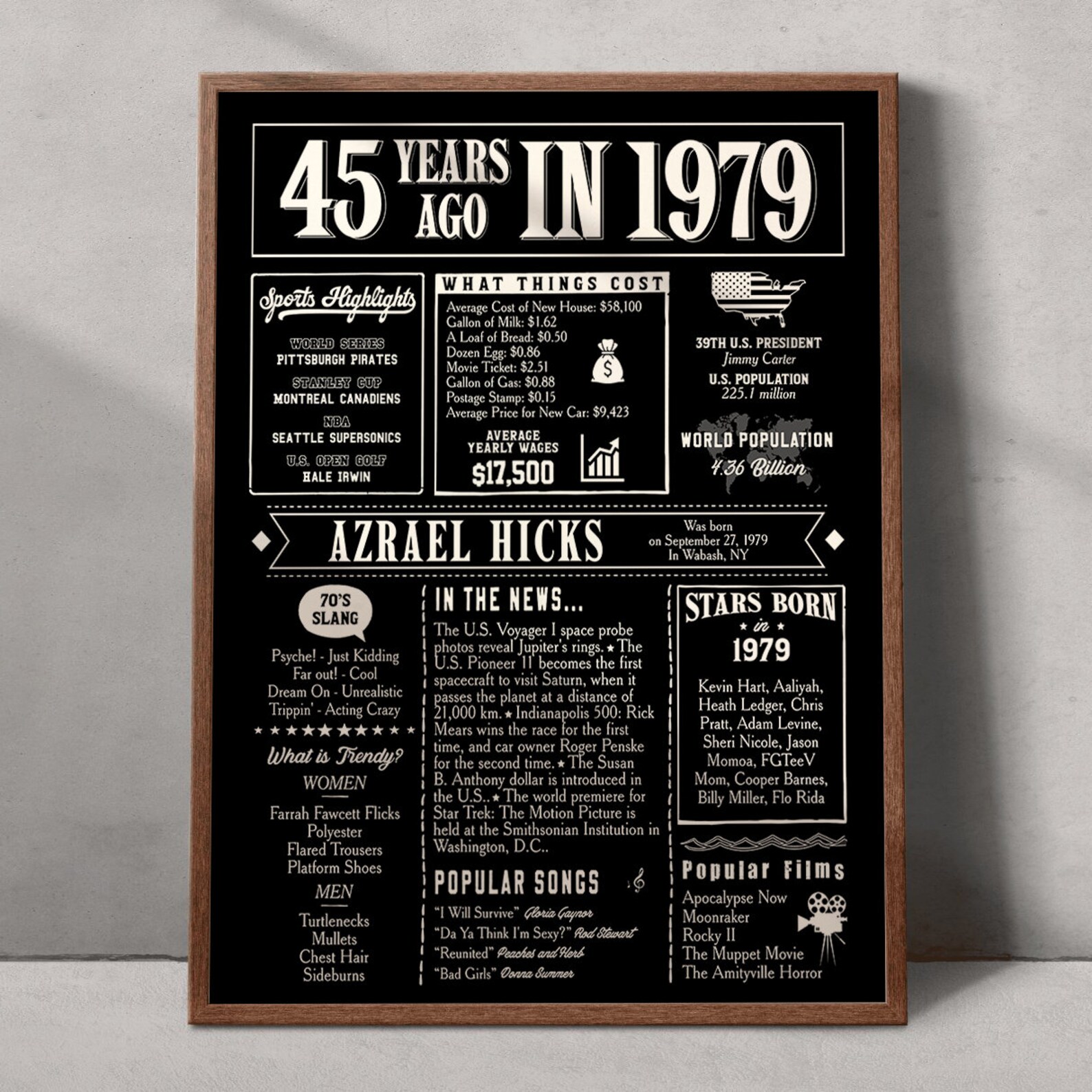 Personalized 1979 Chalkboard Sign, 45th Birthday Gift, Birthday Party ...