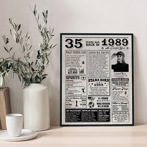 1989 Birthday Poster, Custom 35th Birthday Poster, Back in 1989, Party ...