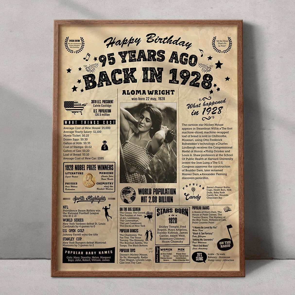 Back in 1928 Poster, 95th Birthday Poster, Personalized 95th ...
