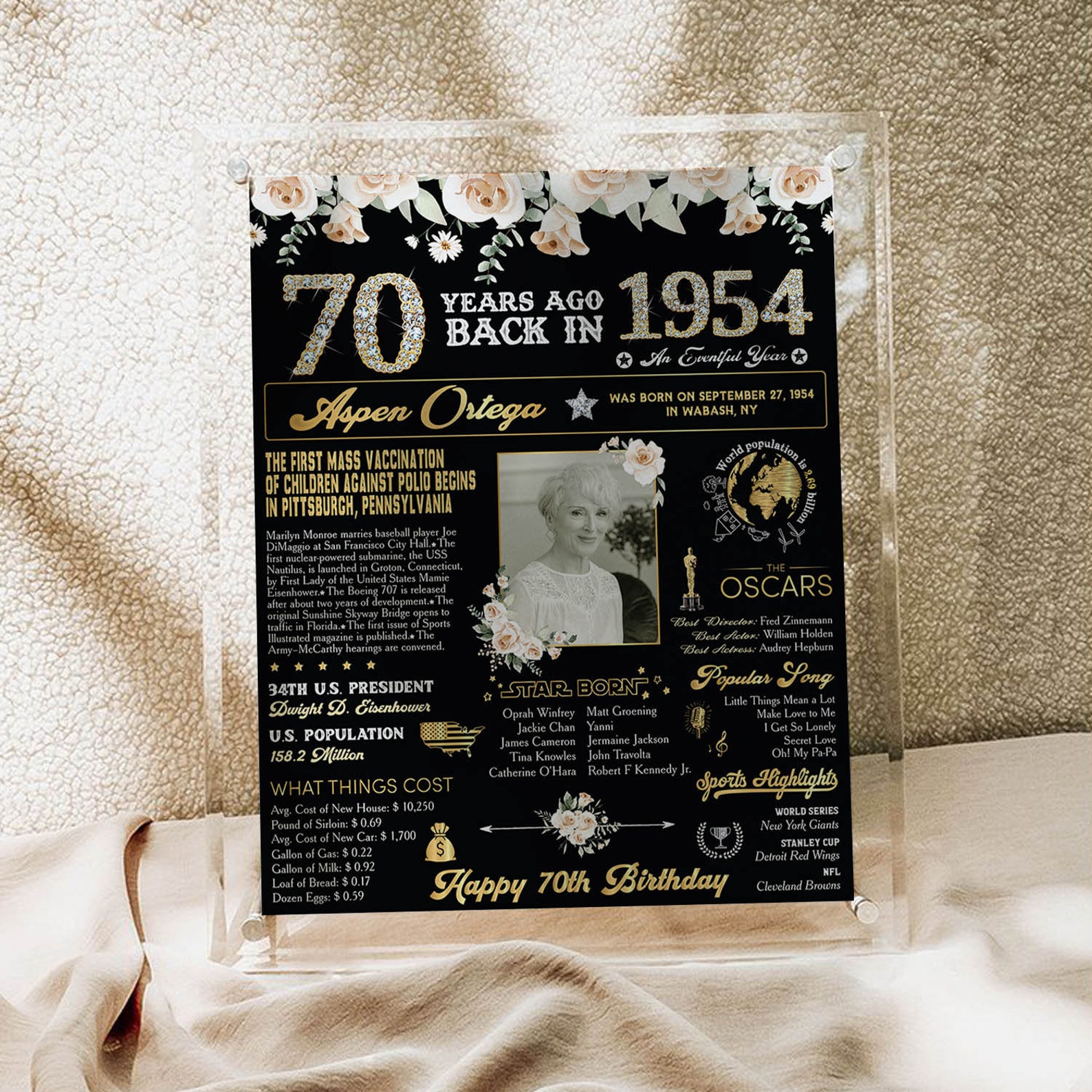 Poster Board for 70th Birthday, 1954 Anniversary Gift, 70th Birthday ...