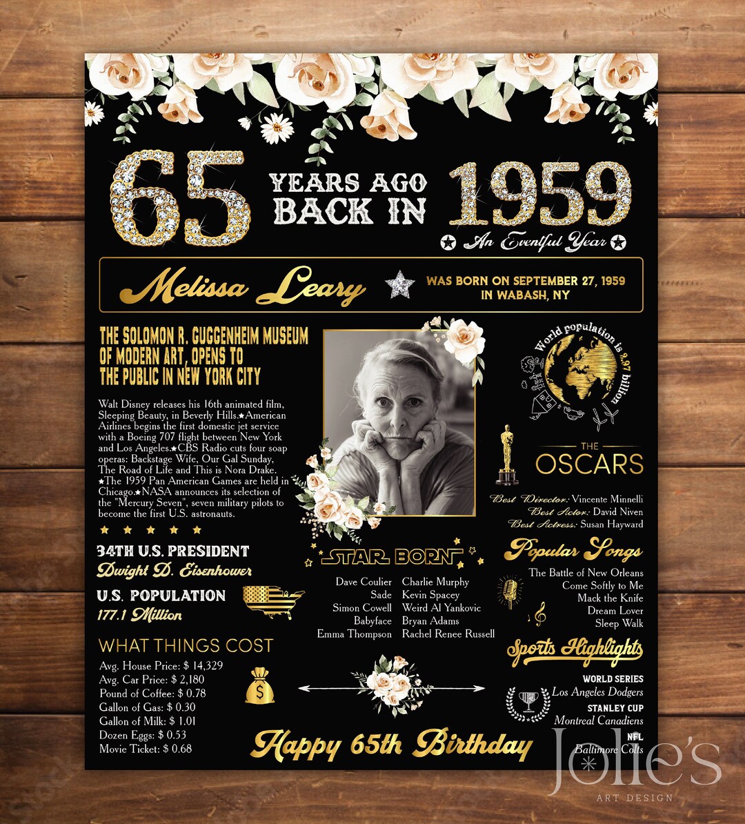 1959 Vintage Sign Board, Custom 65th Birthday Poster, 1959 Events ...