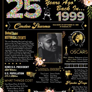Personalized 1999 Birthday Poster, 1999 Fun Facts Board, 25th Birthday ...