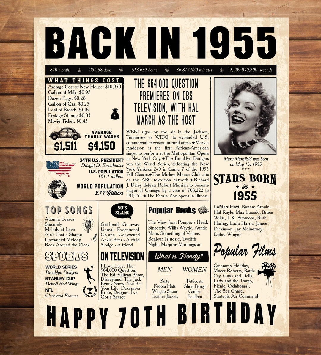 Custom 70th Birthday Poster, 1955 Poster Board, Poster Gift for 70th ...