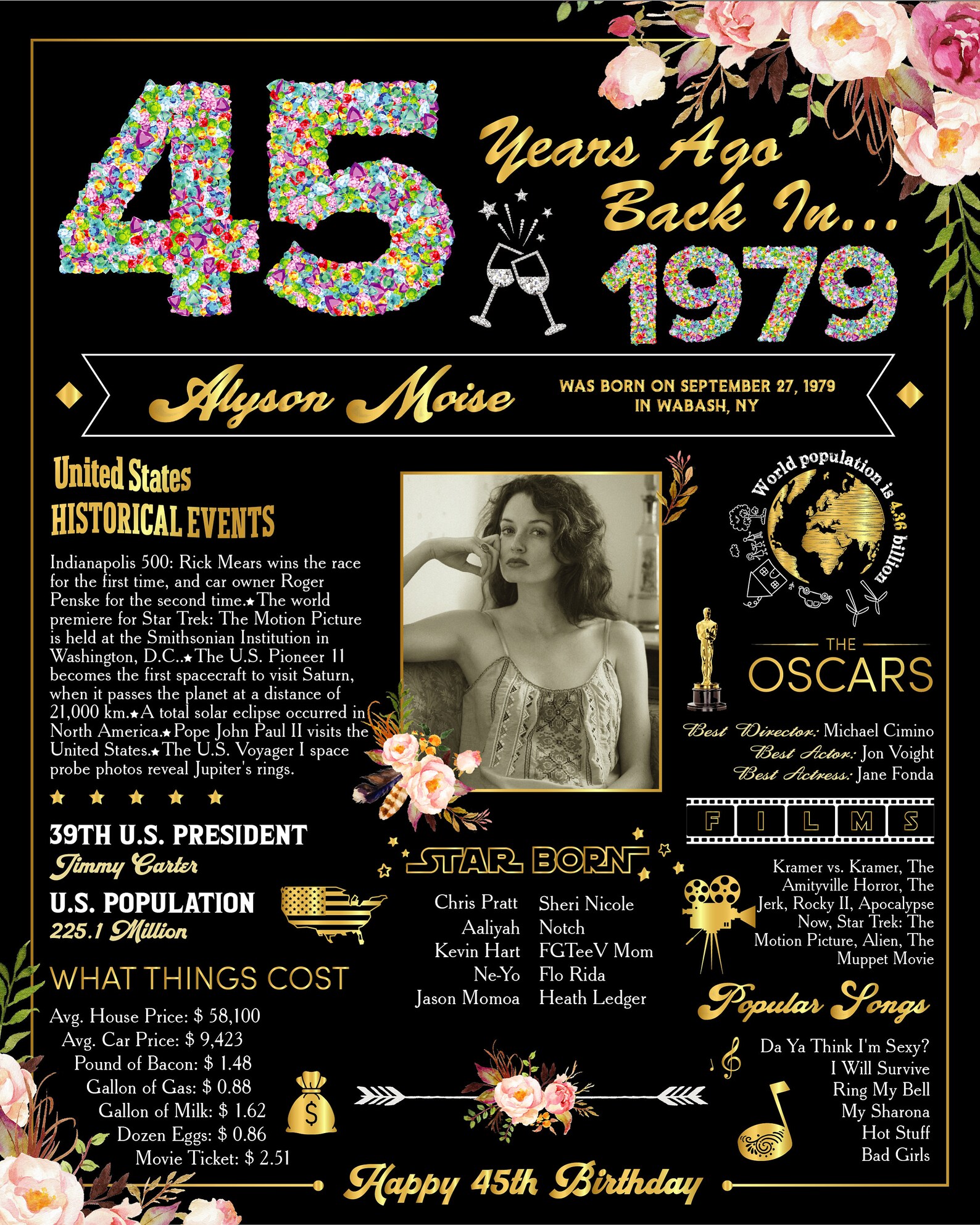 1979 Birthday Sign, Custom 45th Anniversary Poster, 45 Years Ago Back ...