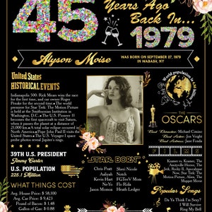1979 Birthday Sign, Custom 45th Anniversary Poster, 45 Years Ago Back ...